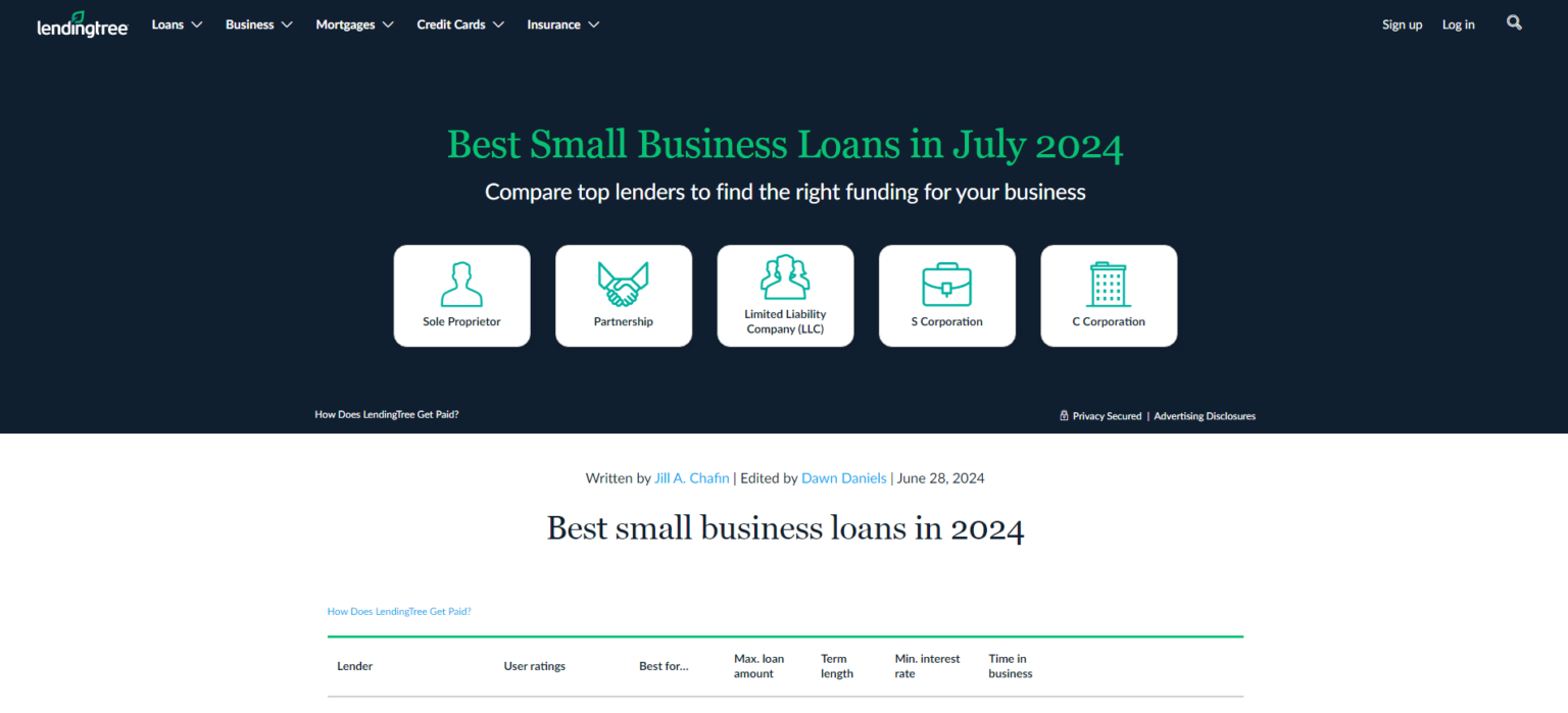 Lendingtree Review 2026: Breakdown, Pros & Cons