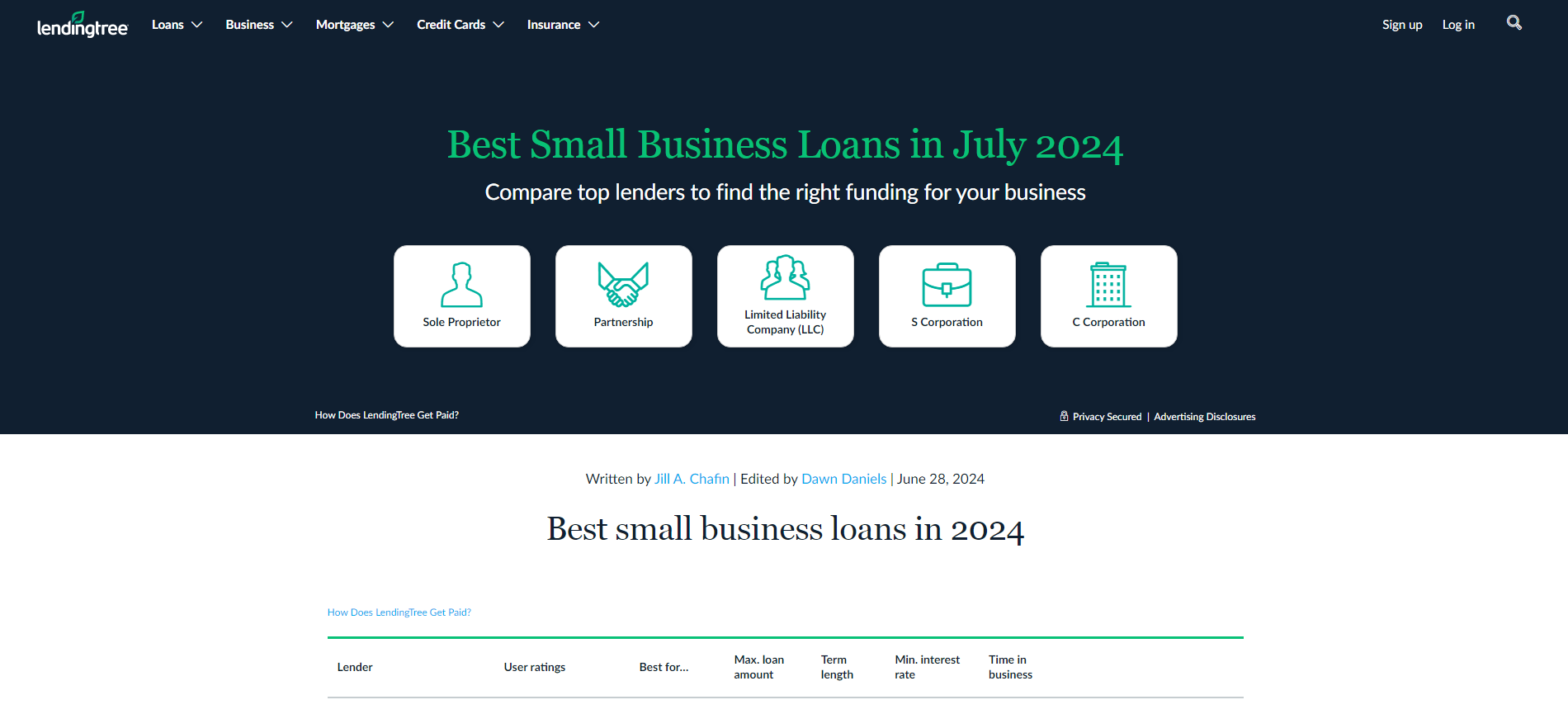 Lendingtree Review 2026: Breakdown, Pros & Cons