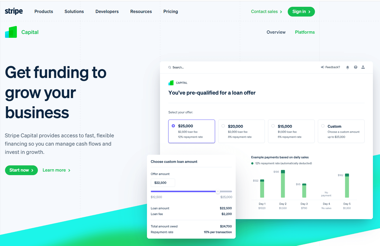 Stripe Capital Loans Review 2024: Breakdown, Pros & Cons